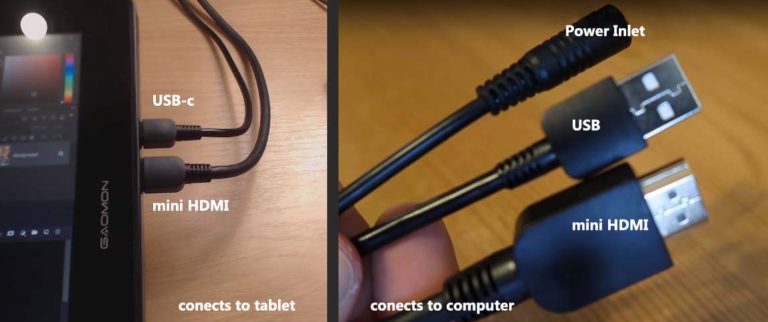 Gaomon PD 1561 (1560) review - Perfect Drawing Tablet for beginners